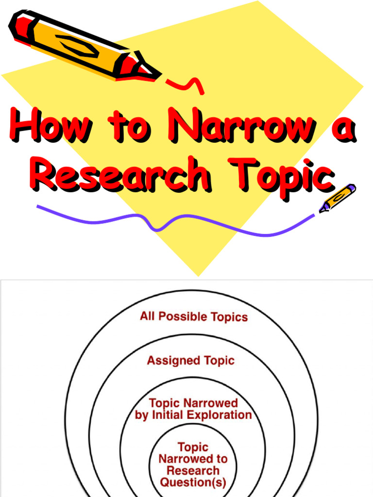 Developing A Research Topic | PDF | Eating Disorder | Bulimia Nervosa