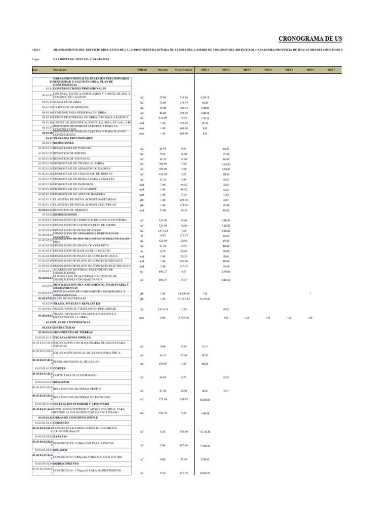 Cronograma de Uso de Recursos | PDF | Tubería (transporte de fluidos) | Baño