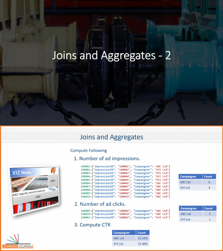 69.mixing Joins With Aggregates - Advert CTR - Slides | PDF