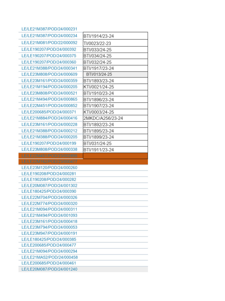 Invoice No.123 | PDF | Business | Finance & Money Management
