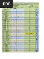 Aramco QM Qualifications Matrix | PDF | Energy Technology | Mechanical ...
