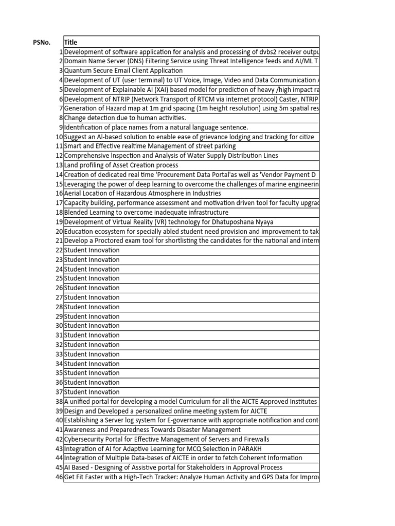 Problem Statement | PDF | Computer Security | Security