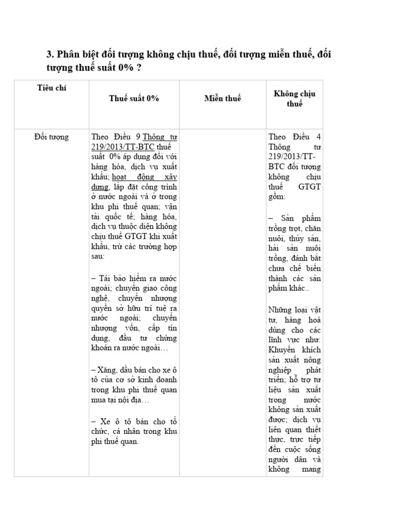 3+4-Tl1-Tài Chính Công | PDF