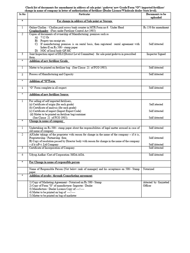 DRC Ammendment License | PDF | Business | Private Law