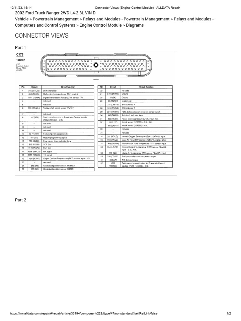 Ford Ranger PCM | PDF | Business