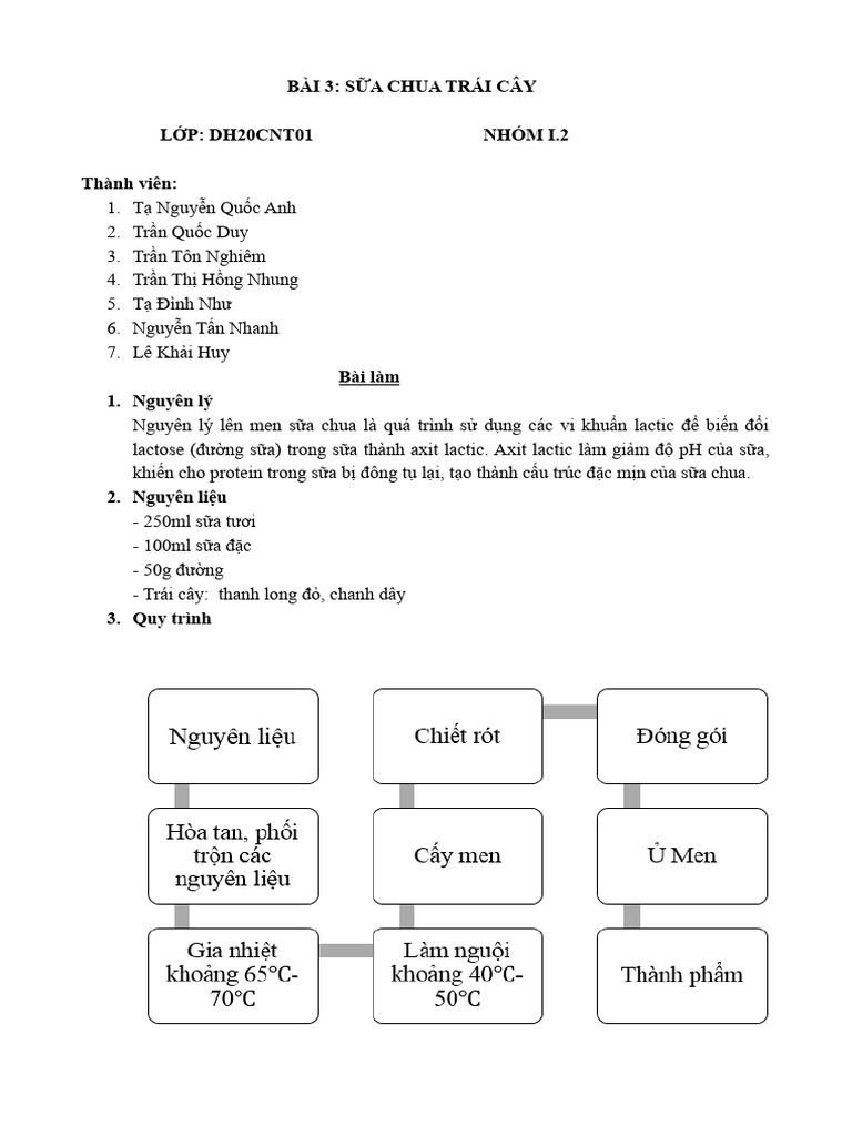 S A Chua | PDF
