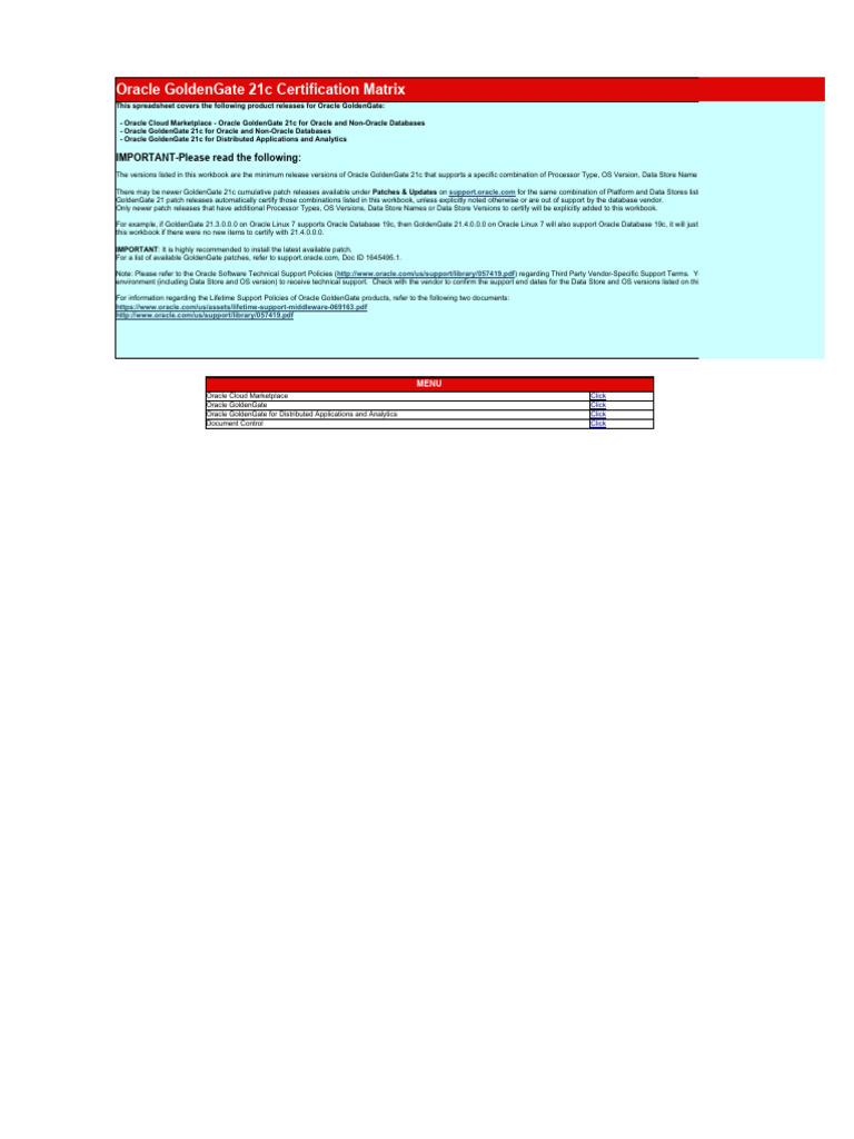 Ogg 21c Cert Matrix | Download Free PDF | Ibm Db2 | My Sql