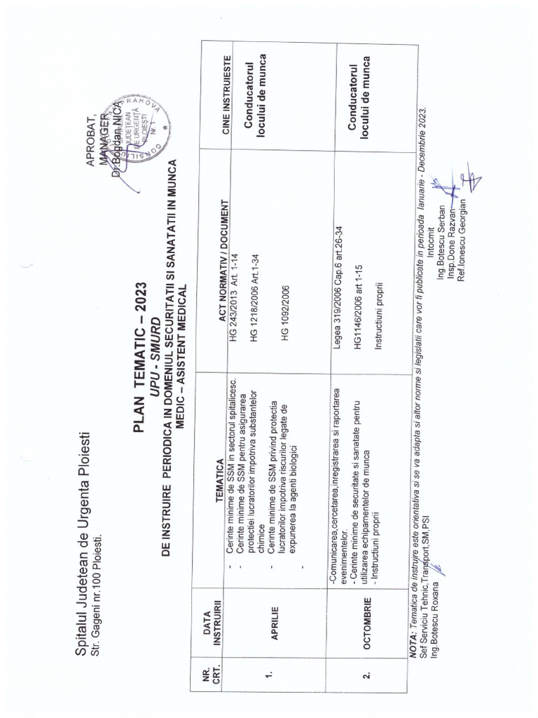 Tematica Ssm 2023 | PDF