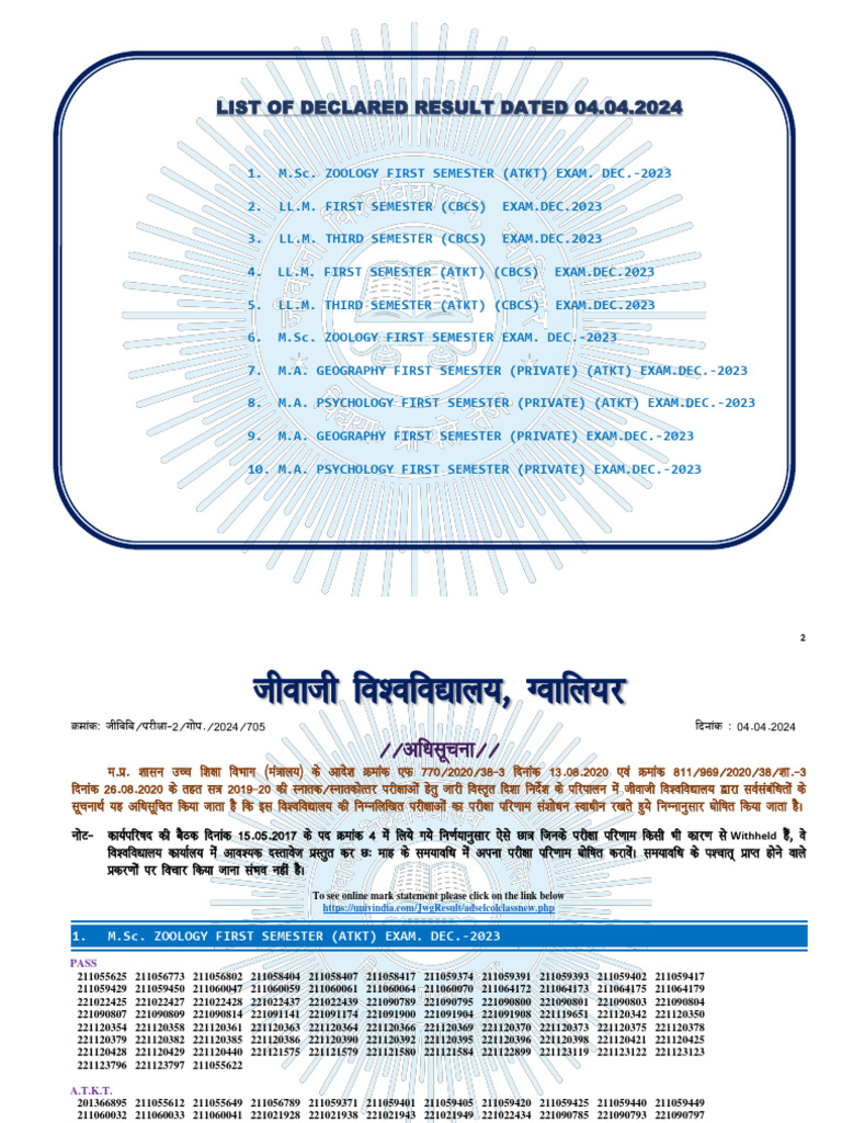 List of Declared Result Dated 04.04.2024 10 Results | PDF | Home ...