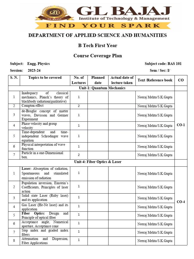 Lecture Plan Odd 23 24 Pdf Superconductivity Laser