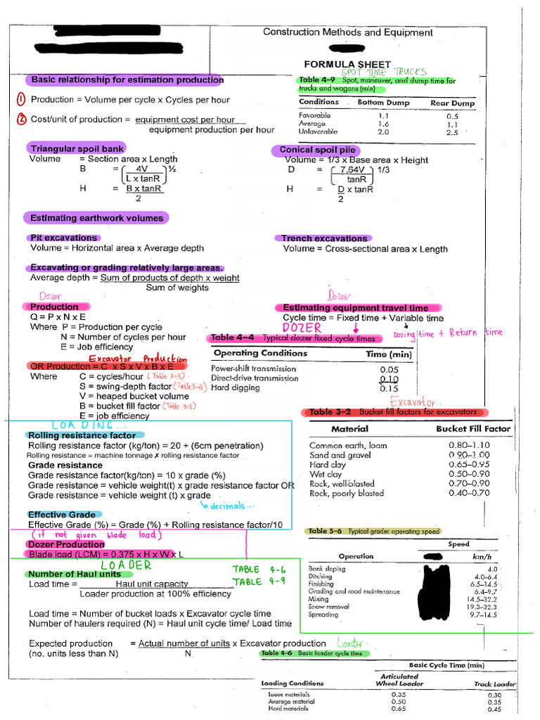 Calculating Rolling Resistance in Machinery | PDF | Construction ...