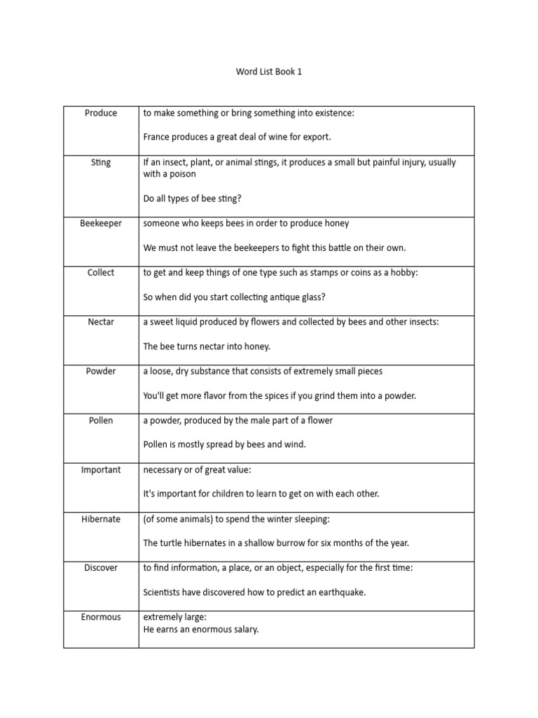 Word List Book 1 | PDF | Bees | Honey