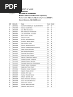 2025 MASTER LIST TEMPLATE-1 | PDF