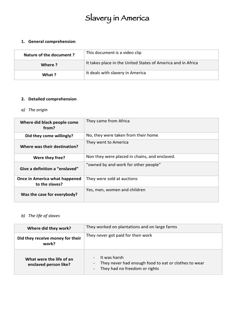 Overview of Slavery in America | PDF | Slavery | Slavery In The United ...