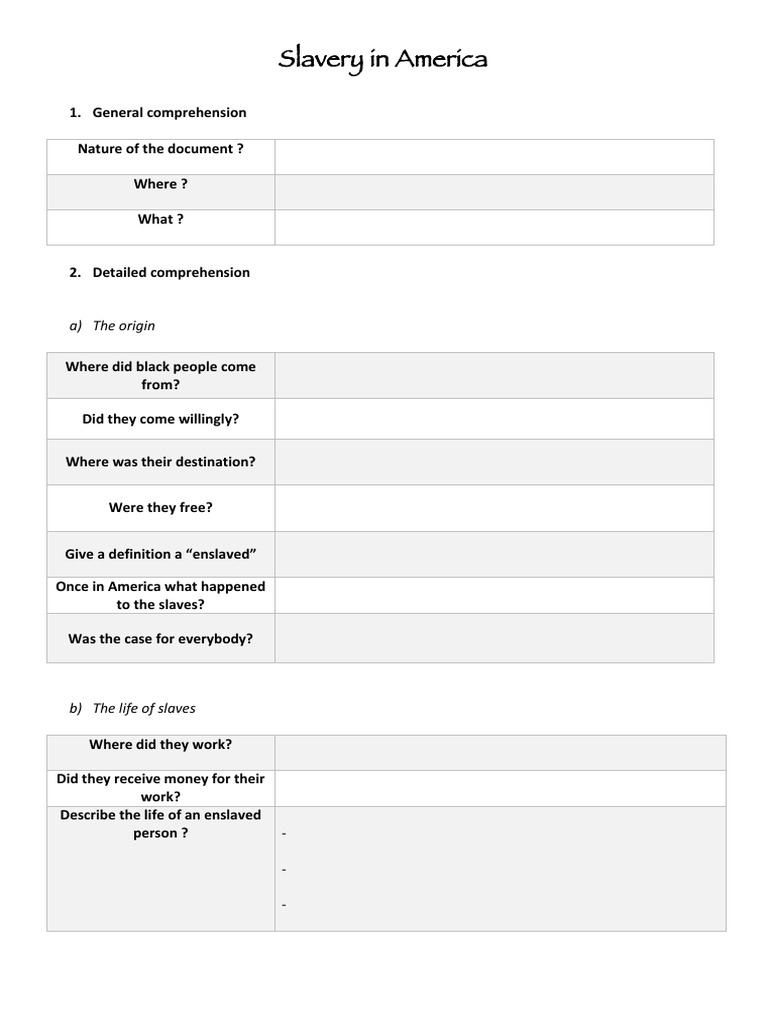 Slavery in America Worksheet Blank | PDF