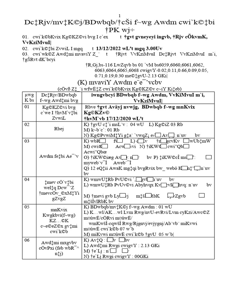 Poridorson Format | PDF | Science & Mathematics