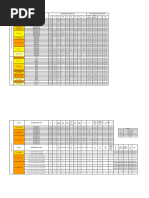 Tabel Mutu Baja Fu | PDF