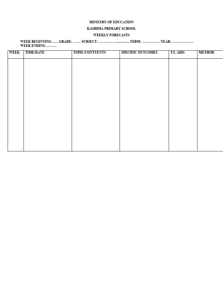 Weekly Forecasts Sample | PDF
