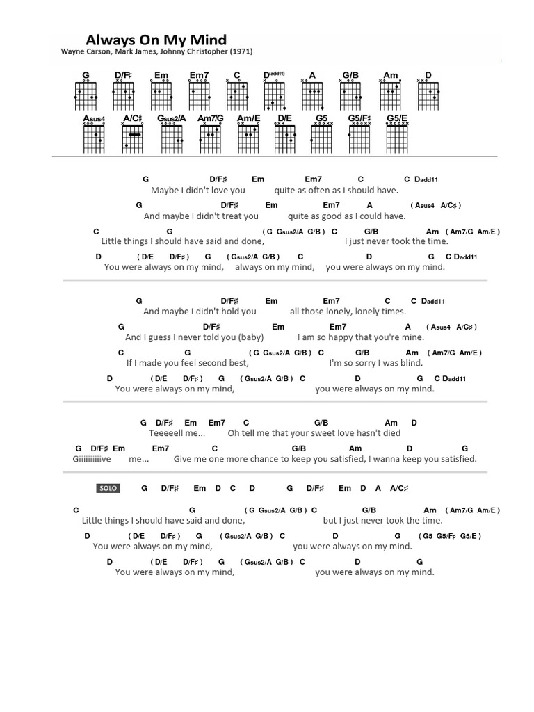 Always On My Mind - Wayne Carson | PDF | Singles | Songs Written
