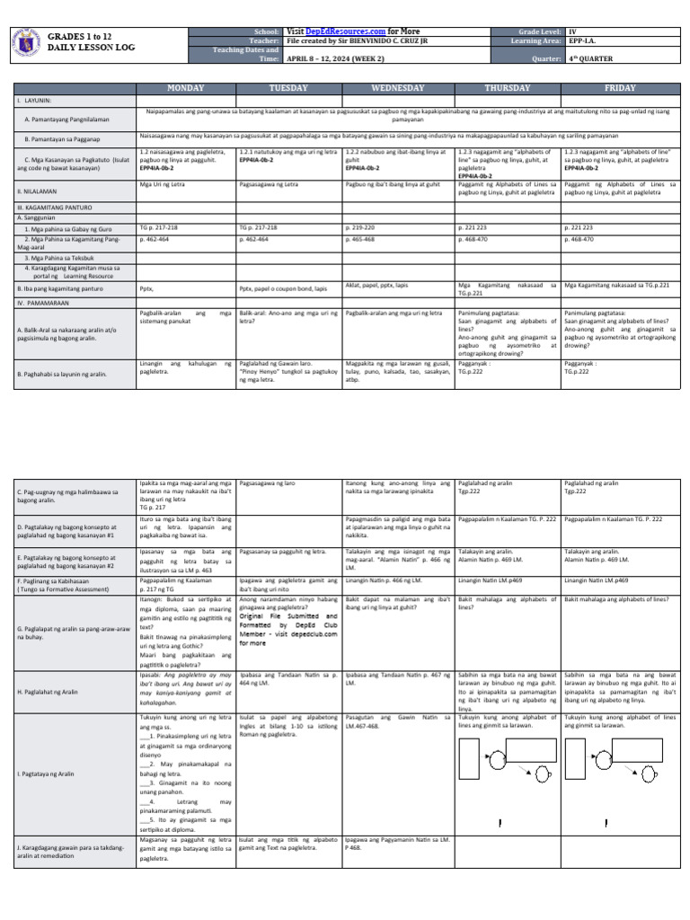 DLL Epp-4 Q4 W2 | PDF