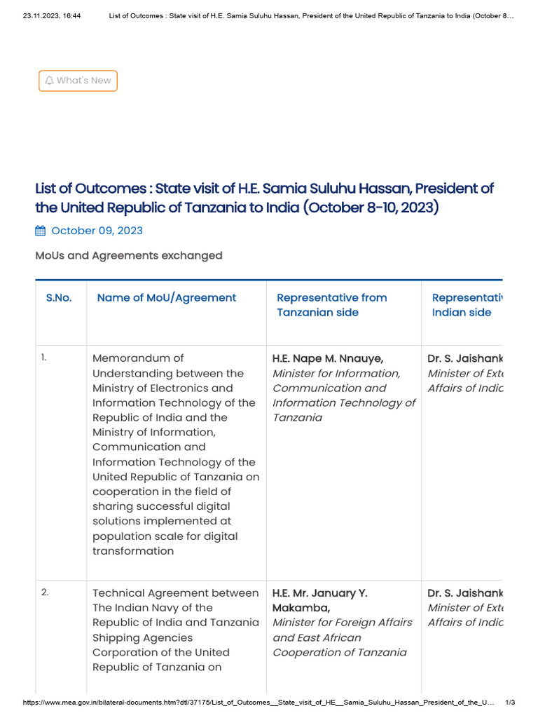 MoU India - Tanzania - 2023 | PDF | Tanzania | Government