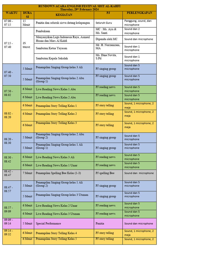 Rundown Acara English Festival Sdit Al (Fixxx) | PDF