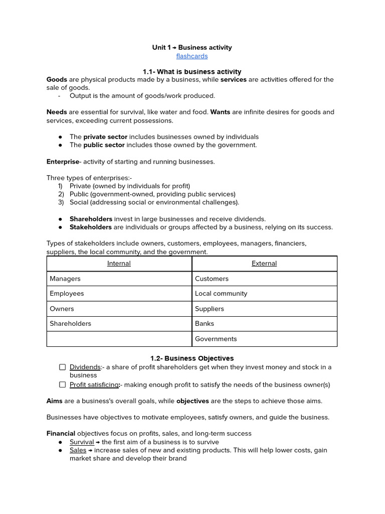 Unit One Business Summarised | PDF | Franchising | Taxes