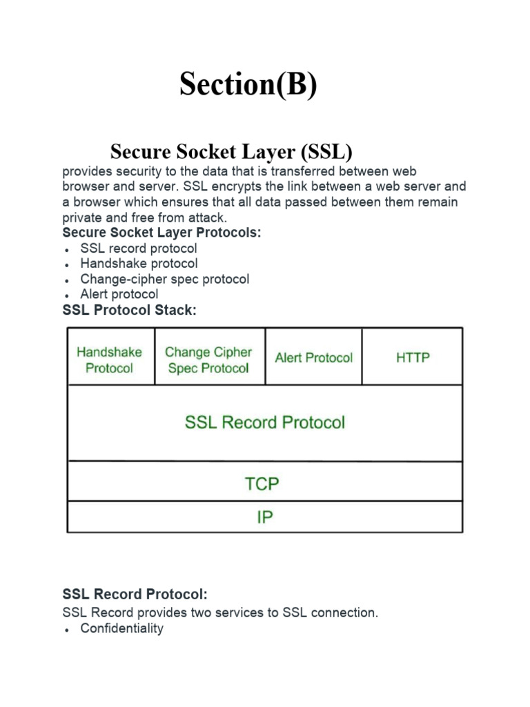 Secure Socket Layer sec B.doc | PDF | File Transfer Protocol ...