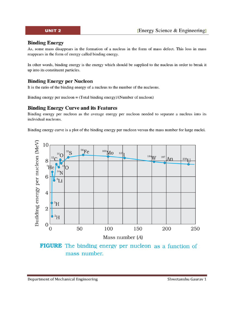 Energy Science and Engineering UNIT 2 Binding Energy Curve and Its Features | PDF