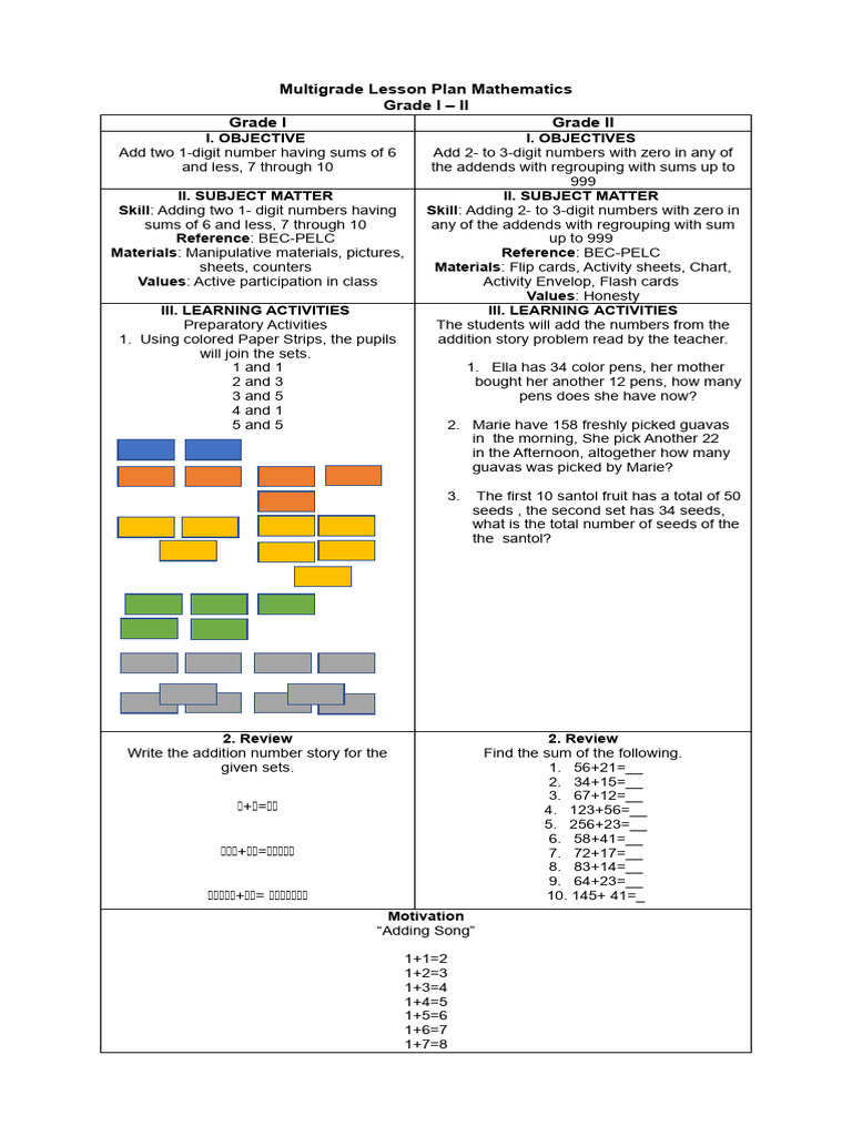 Final Lesson Plan in Multigrade Mathematics Grade 1 and 2 | PDF | Cognition | Behavior Modification
