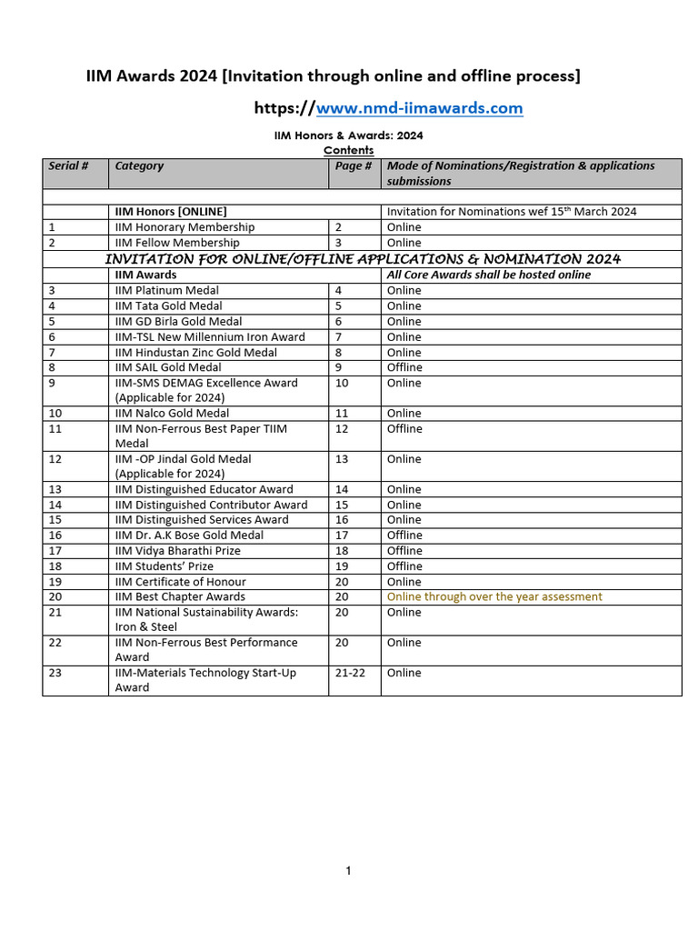 IIM - Awards - 2024 - Proforma and Guidelines For Applicants Final PDF ...