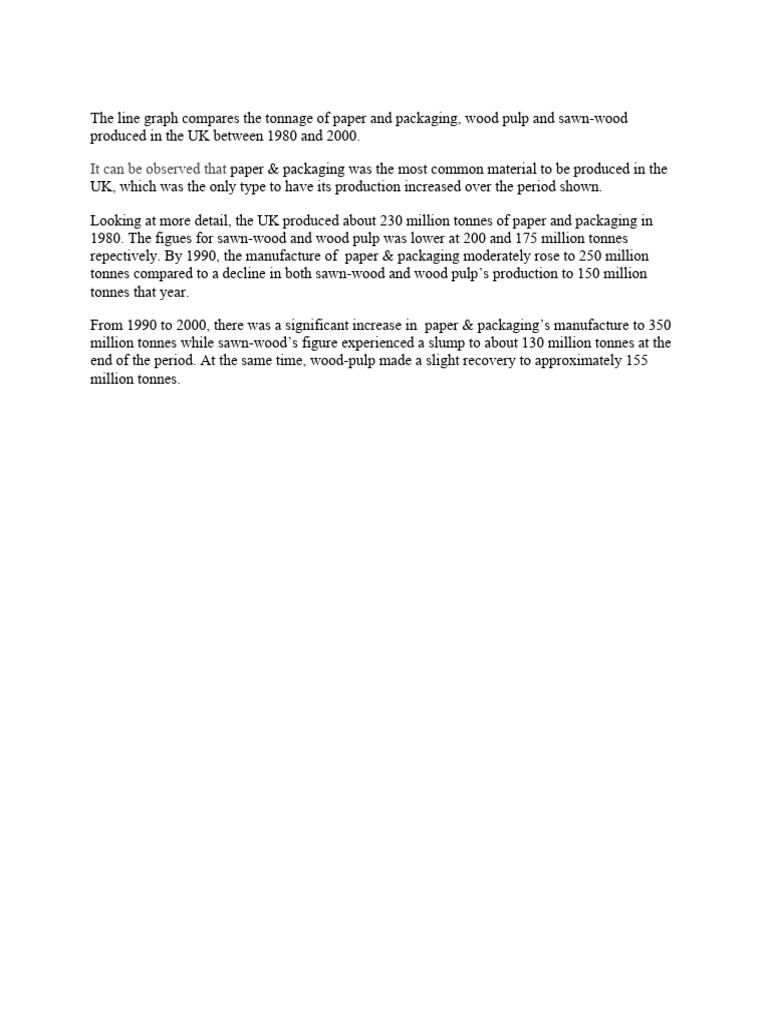 Nguyễn Minh Thư - Task 1 - Unit 16 | PDF | Politics | Travel