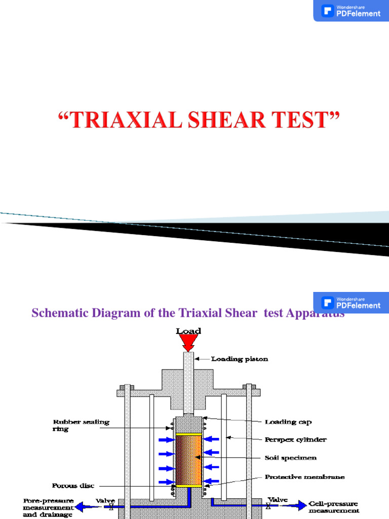 Triaxial Shear Strength Test | PDF | Strength Of Materials | Materials