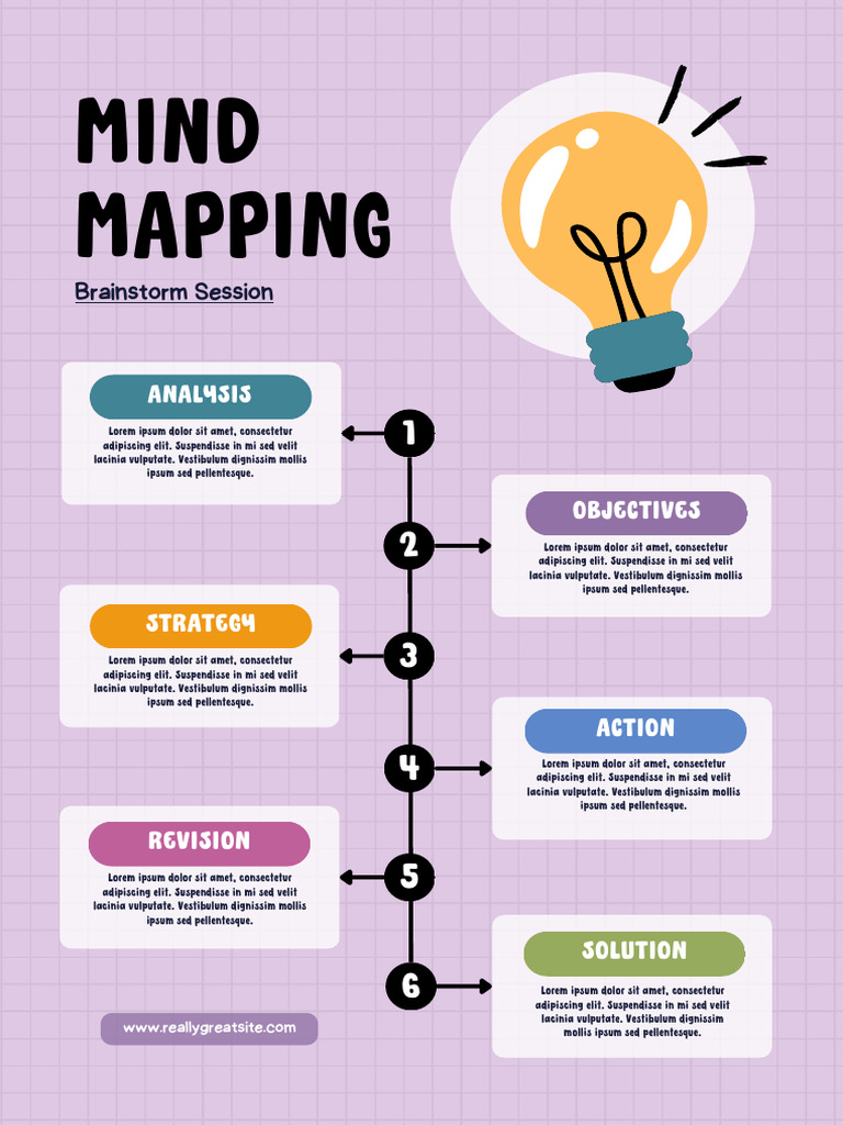 Creative Aesthetic Mind Mapping Ideas | PDF | Wellness