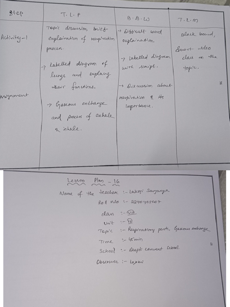 3rd semester biology Lesson plan part2-cropped | PDF