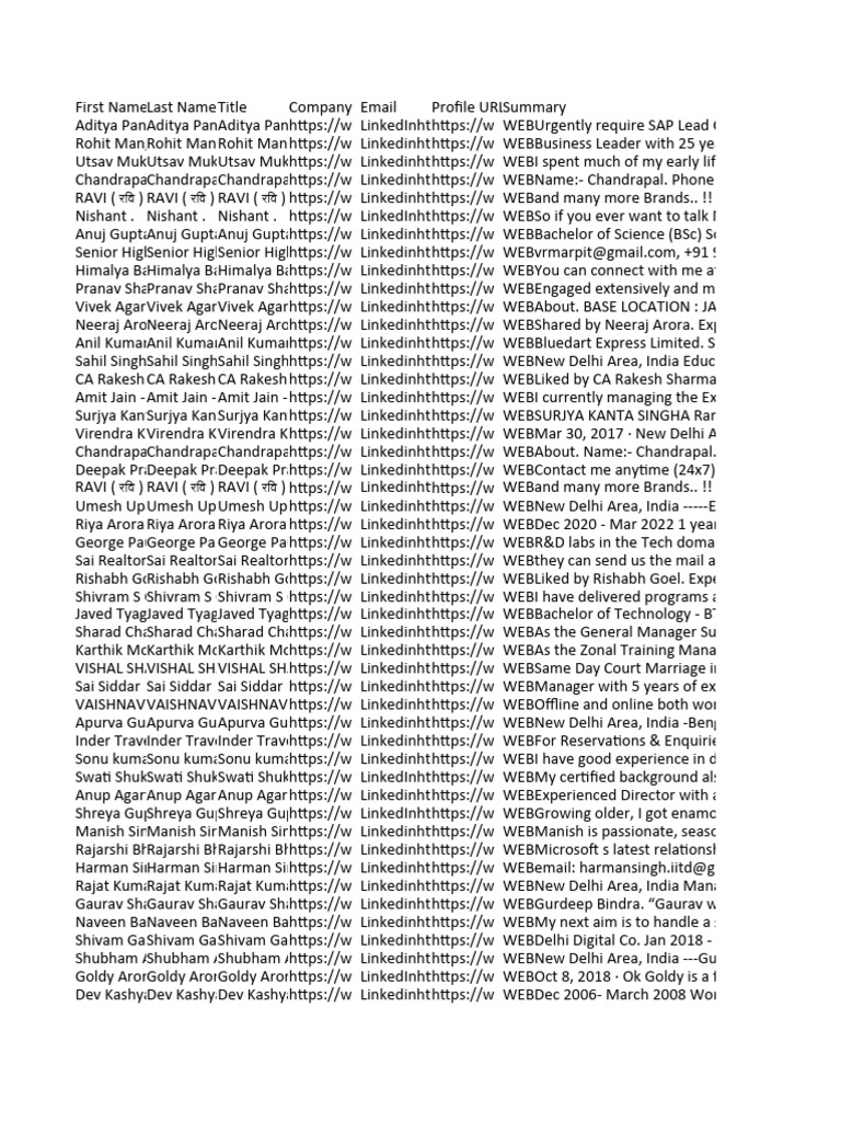 2ndone 487 | PDF | Business