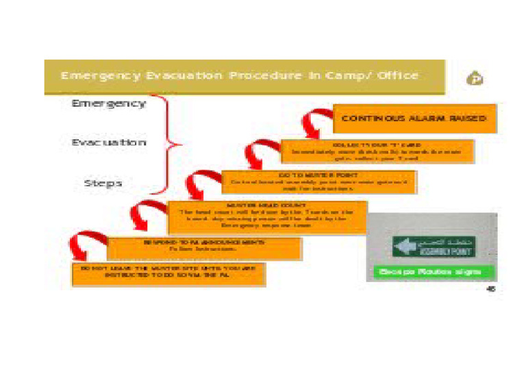 EMERGENCY EVACUATION STEPS | PDF
