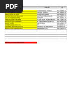 Relação Nominal de Funcionários | PDF