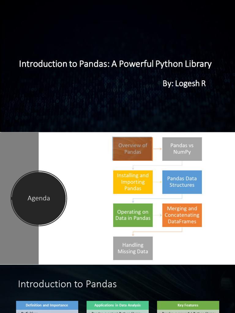 Introduction to Pandas Library | PDF | Computer Programming | Software Engineering