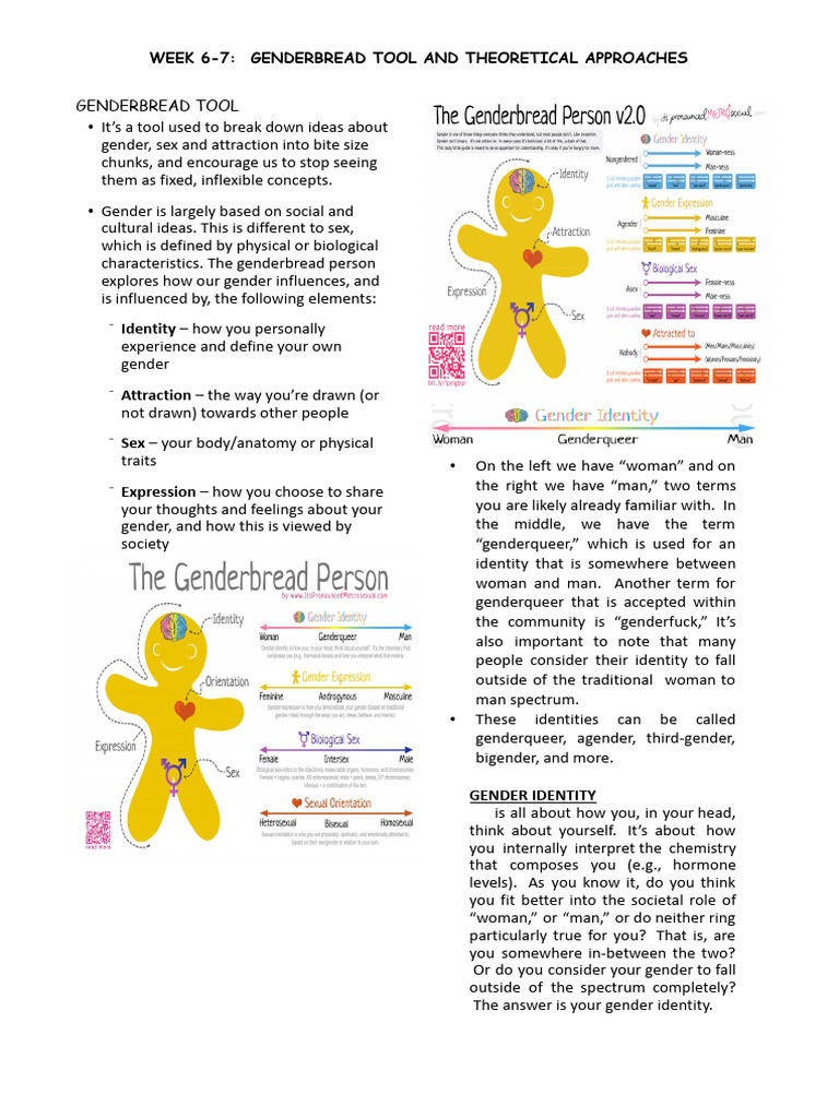 Week 6 7 Genderbread Tool and Theoretical Approaches Reviewer | PDF ... Week 6 7 Genderbread Tool and Theoretical Approaches Reviewer | PDF ...