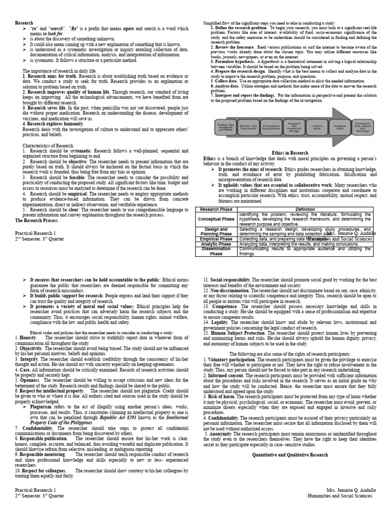BASICS-OF-RESEARCH | PDF | Qualitative Research | Quantitative Research