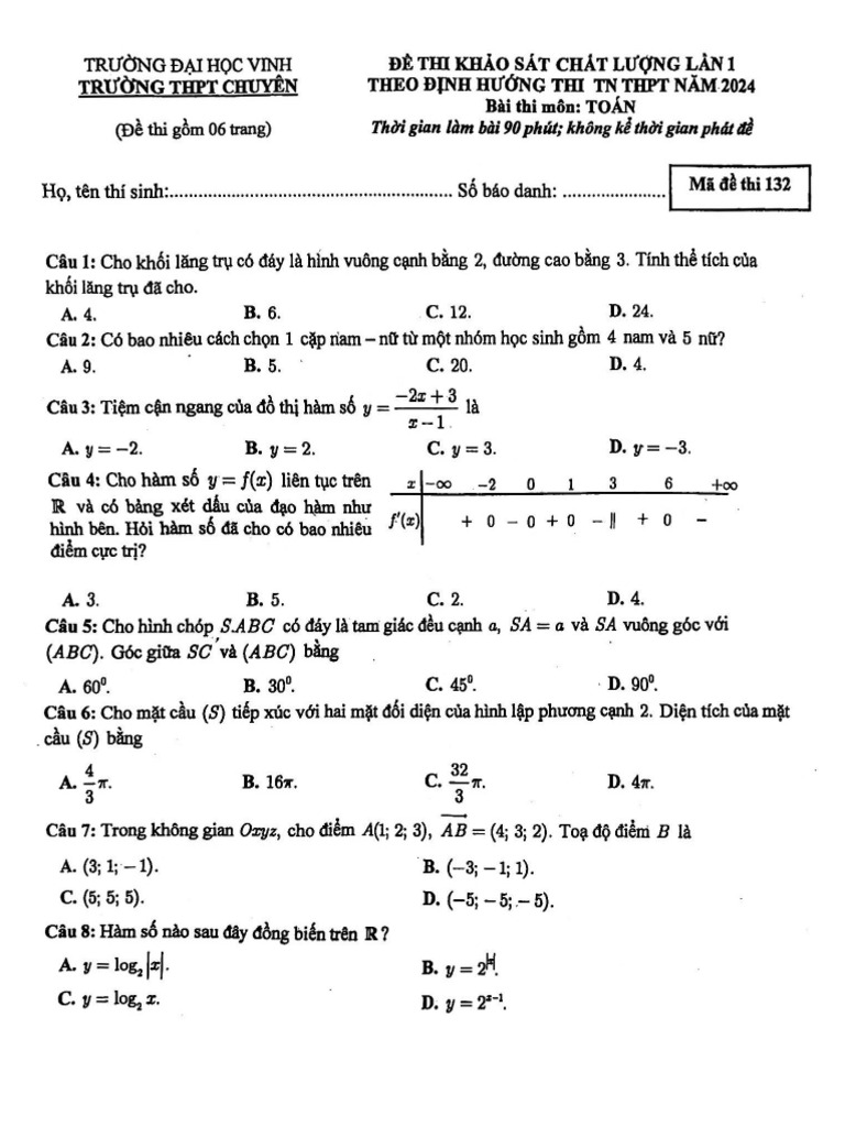 De KSCL Toan Lan 1 Thi TN 2024 Truong THPT Chuyen DH Vinh Nghe An | PDF