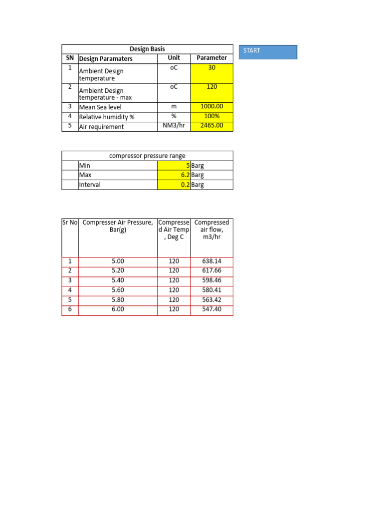 Compress Air Calculation | PDF | Pressure | Gases