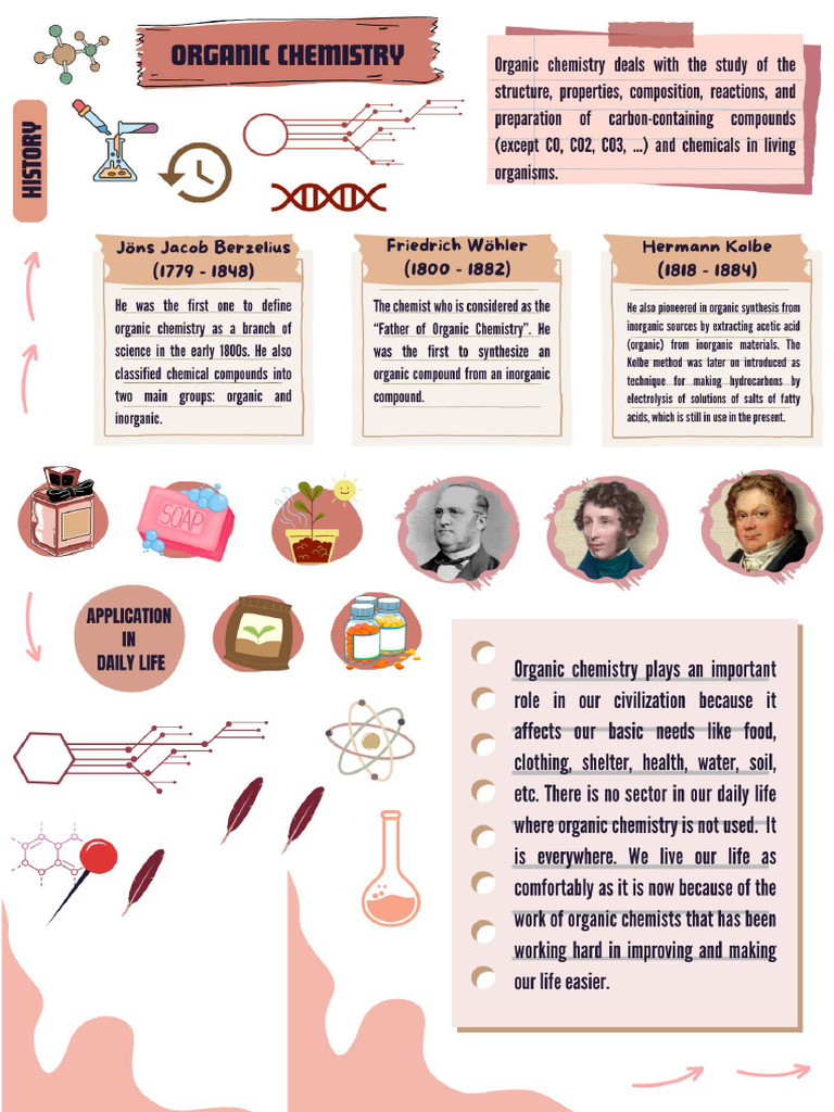 organic chemistry printout | PDF