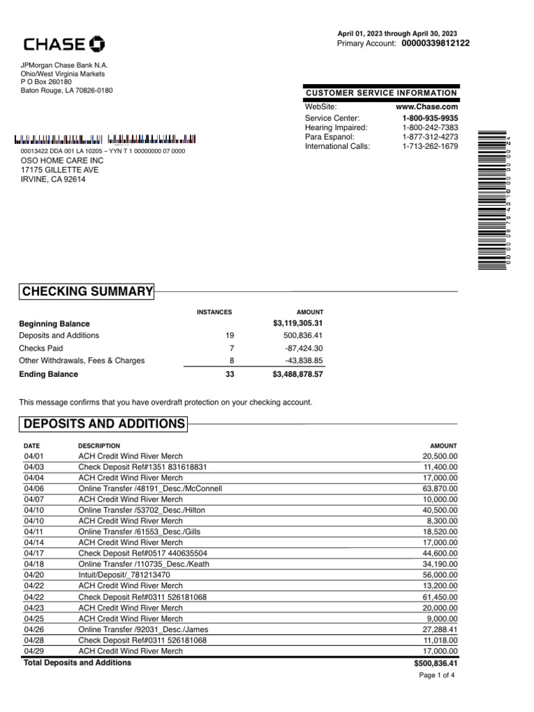 Chase Setpoint Med 04'23 | PDF | Cheque | Credit Card
