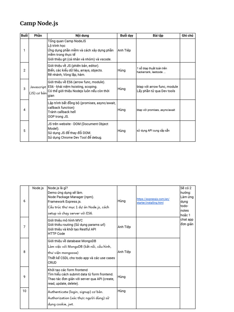 L Trình Camp Node - Js | PDF