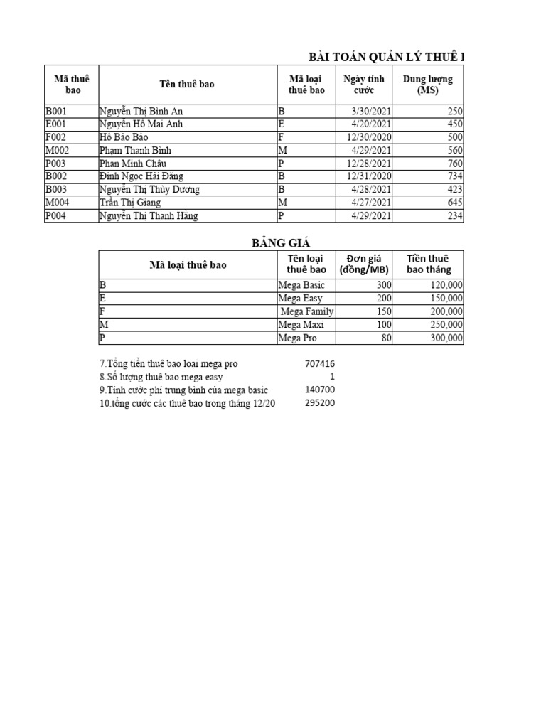 23 - Bùi Thị Trà Ngọc - TH C4 - Basic | PDF