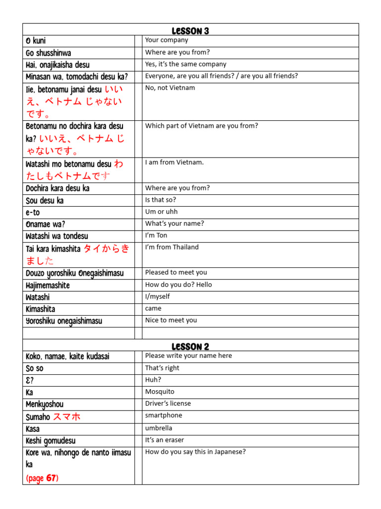 Exercises Nihongo | PDF | Languages | Foreign Language Studies