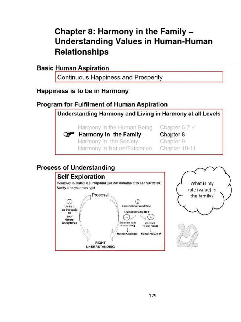 Unit 3 Notes | PDF | Happiness | Feeling