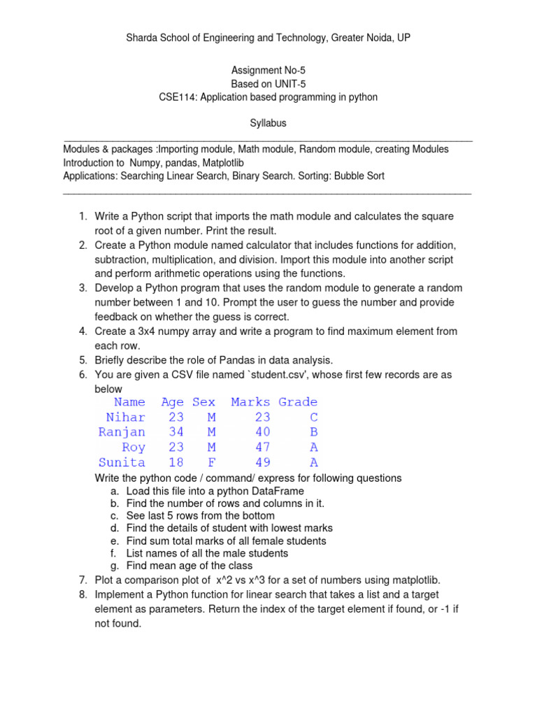 Assignment No-5 | PDF | Python (Programming Language) | Computing